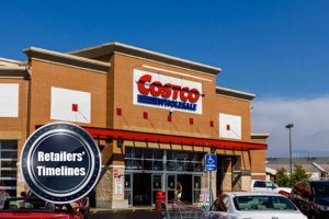 Costco: A Timeline of Key Events - 2018 | Coresight Research