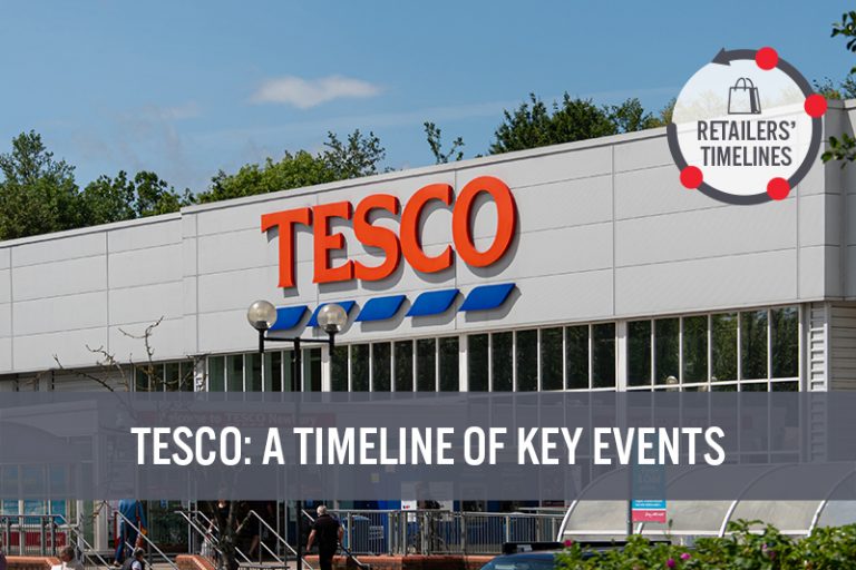 Tesco: A Timeline of Key Events | Coresight Research