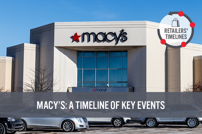 Macy’s: A Timeline of Key Events | Coresight Research