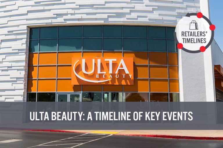 Ulta Beauty timeline: How a mass-market beauty retailer upped its game.