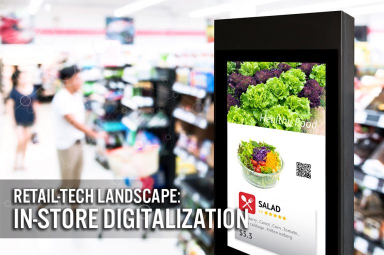 In-Store Digitalization in Retail—Landscape Infographic | Coresight ...