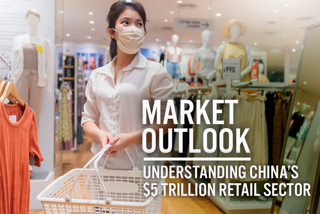 Understanding China’s $5 Trillion Retail Sector: Market Outlook ...