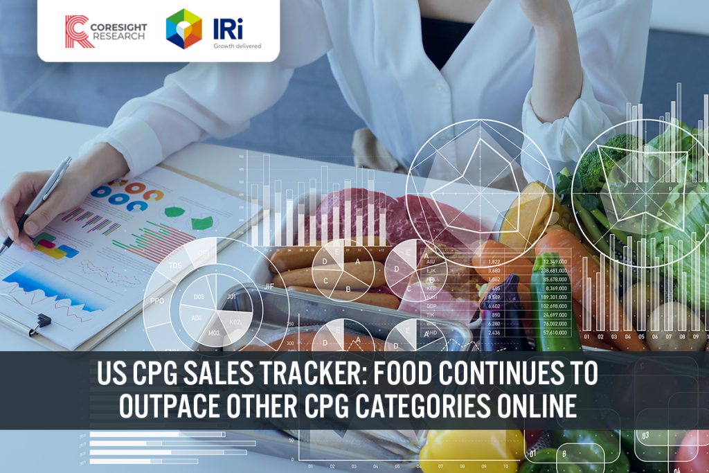 Food Continues To Outpace Other CPG Categories Online: US CPG Sales Tracker