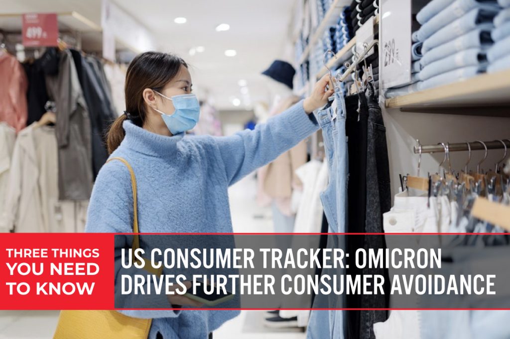 Three Things You Need To Know: US Consumer Tracker—Omicron Drives ...