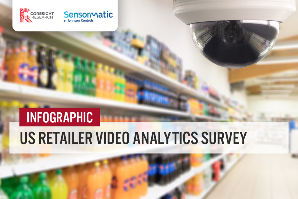 US Retail Video Analytics: Coresight Research x Sensormatic Survey ...