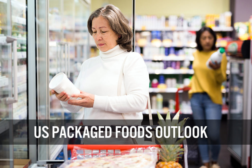 US Packaged Foods: Category Outlook | Coresight Research