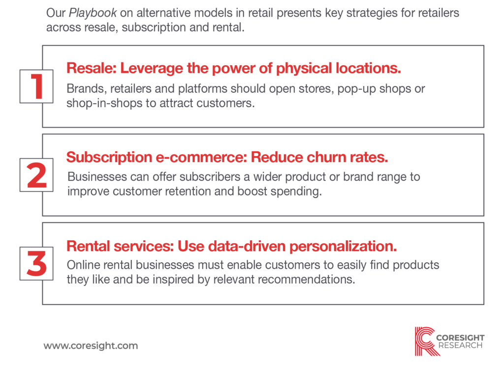 Three Things You Need To Know: Succeeding with Alternative Models in ...