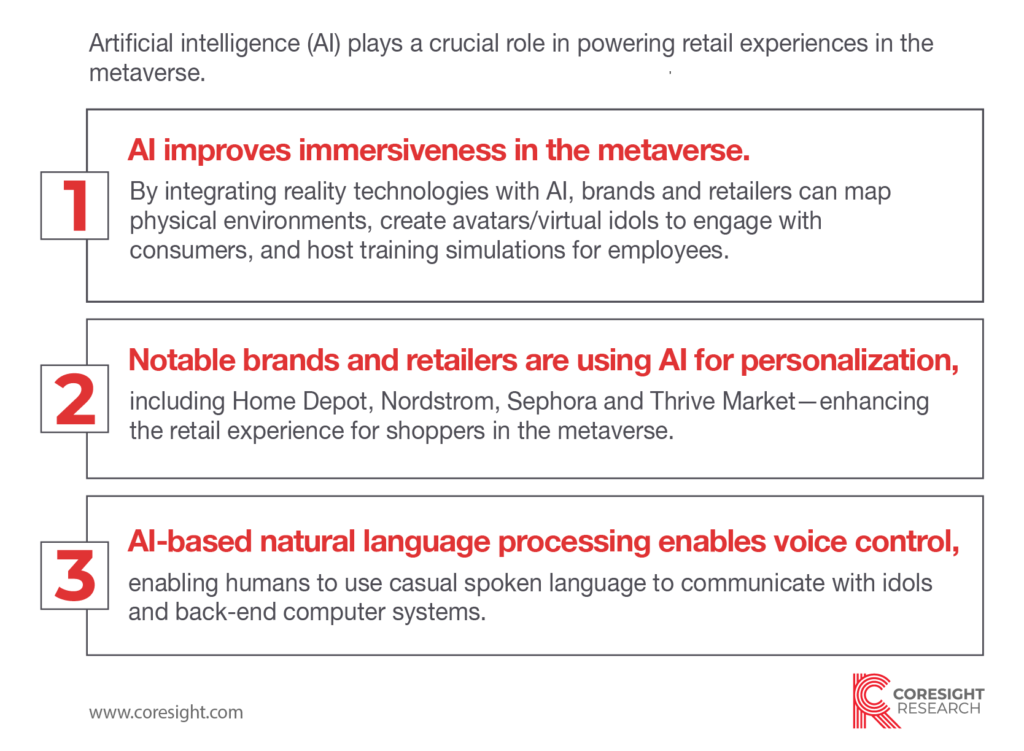 Three Things You Need To Know: Building Blocks of the Metaverse—AI ...