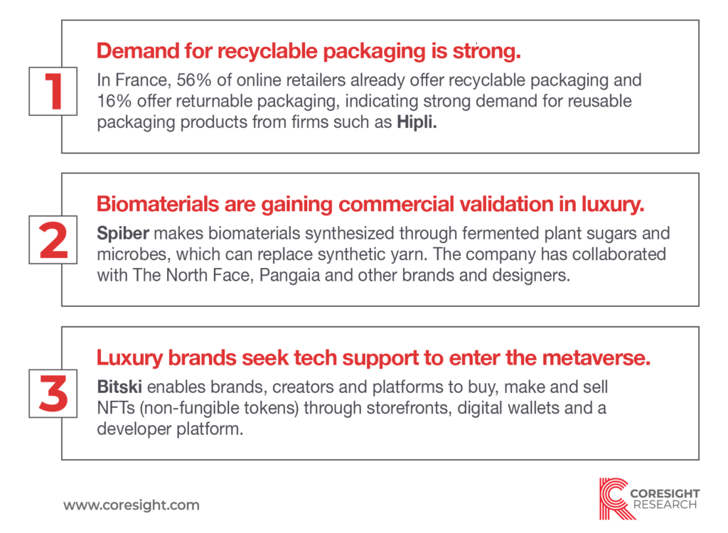 Three Things You Need To Know: Retail Innovators in Luxury ...