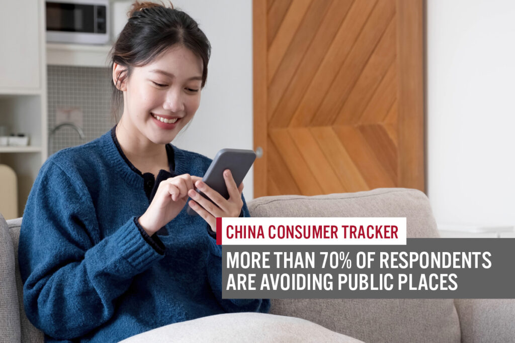 China Consumer Survey Insights | Coresight Research