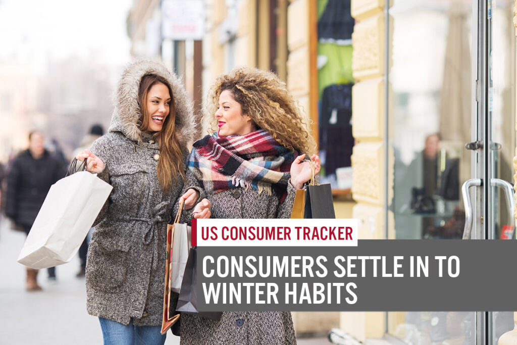 US Consumer Survey Insights | Coresight Research