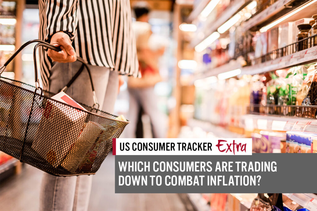 US Consumer Survey Insights | Coresight Research