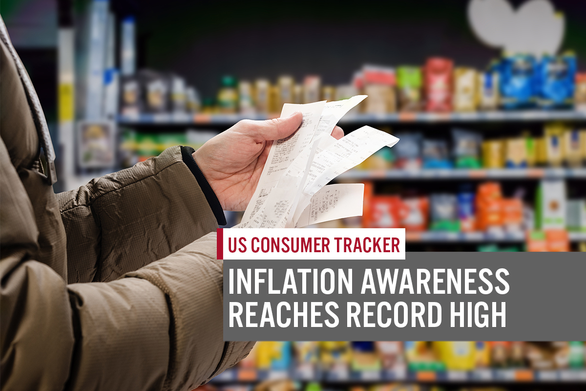 July 2023 Monthly Consumer Update: US, UK and China | Coresight Research
