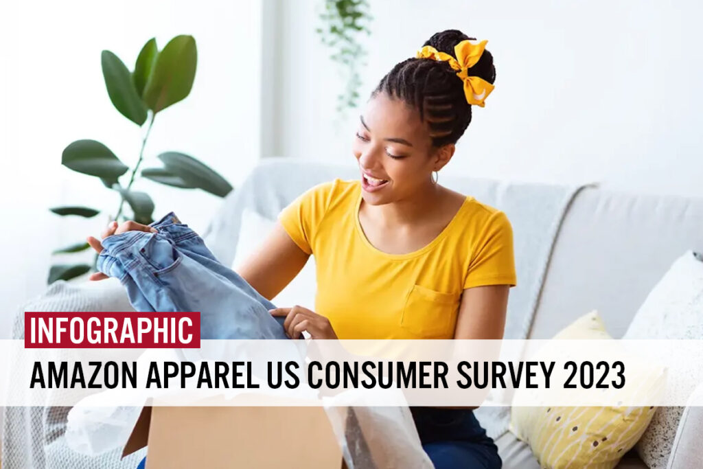 Infographic: Amazon Apparel US Consumer Survey 2023—Consumer Research ...