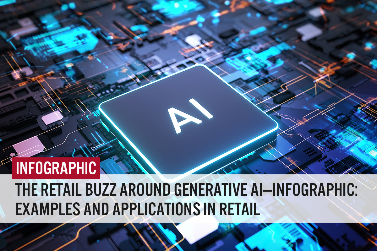 Infographic: Generative AI—Exploring the Retail Buzz