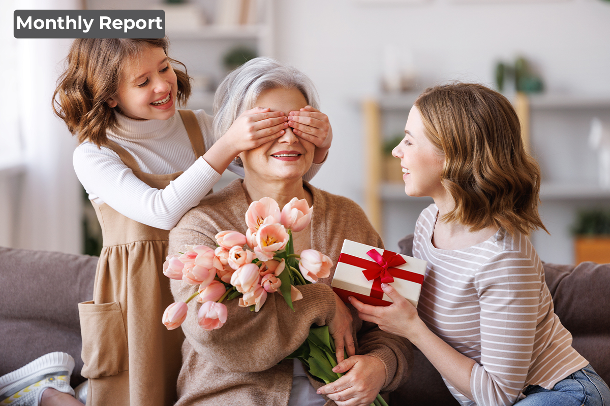 Seasonal Shopping, 2Q24—US Consumer Expectations for Mother’s Day ...