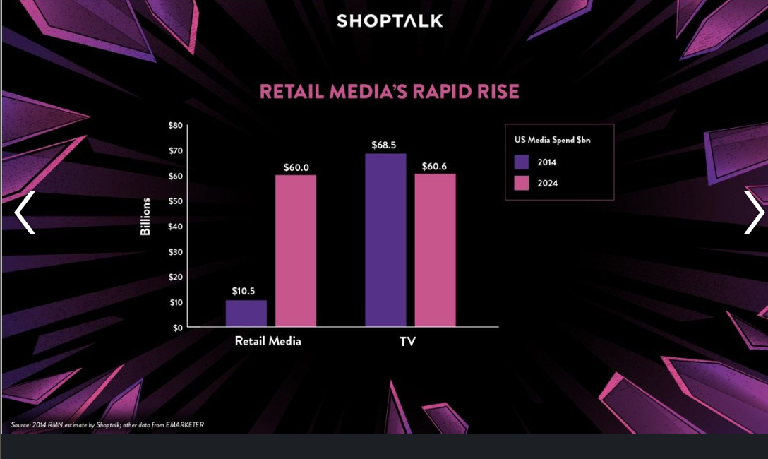 Shoptalk Europe 2024 Wrap-Up: Event Research Report | Coresight Research