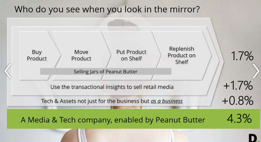 Shoptalk Europe 2024 Wrap-Up: Event Research Report | Coresight Research